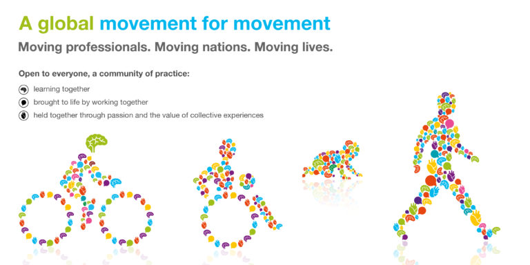 A Movement for Movement: what’s art got to do with it? A lot. - BJSM ...