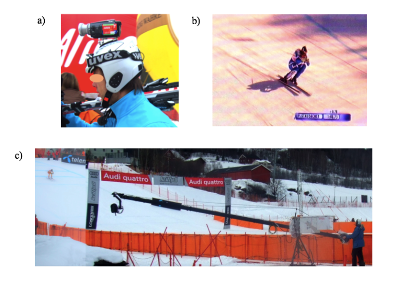 Methods for acquiring kinematic data in alpine skiing (Part 1) - BJSM ...