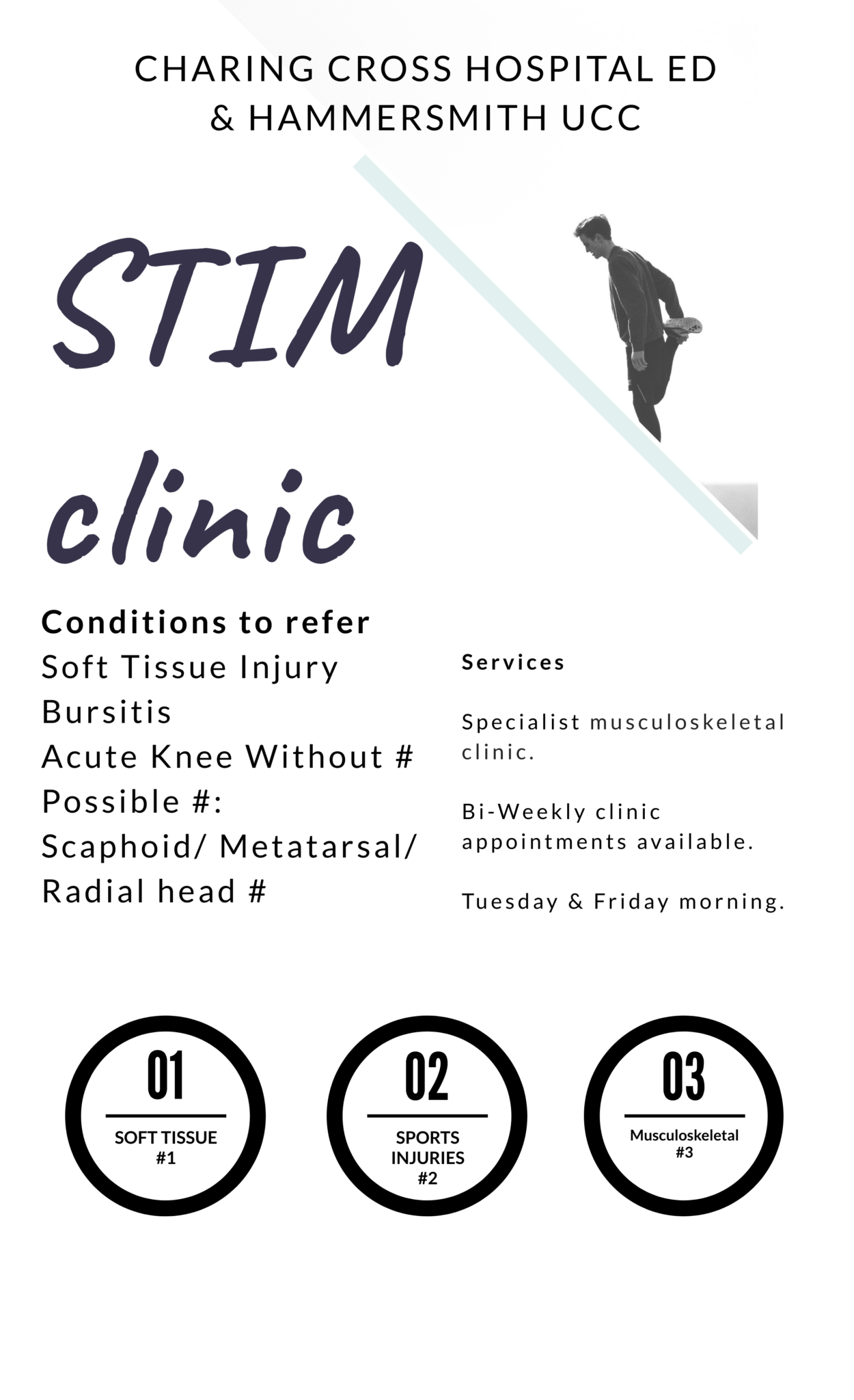 Mind the Soft Tissue Gap- a Trainee’s perspective. - BJSM blog - social ...