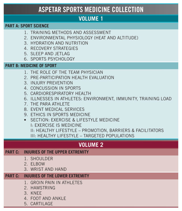 Celebrating the Aspetar Sports Medicine Collection - a two-volume book ...