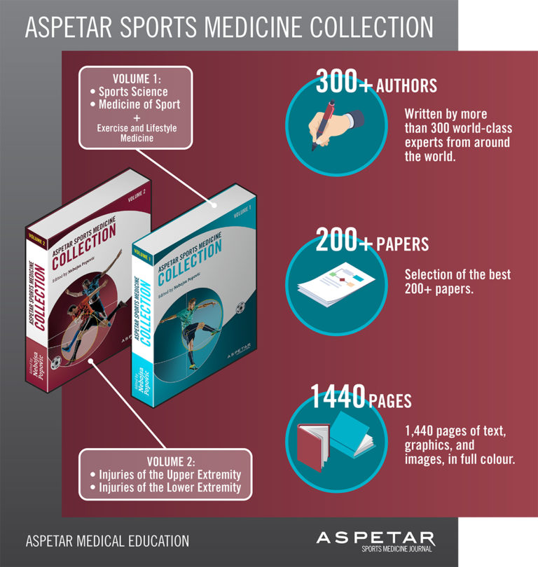 Celebrating the Aspetar Sports Medicine Collection - a two-volume book ...