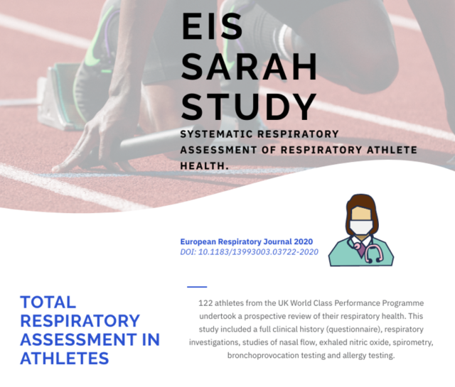 Is it time to take a systematic approach to athlete respiratory health ...