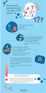 My clinical reasoning when designing a rehabilitation plan for a ...