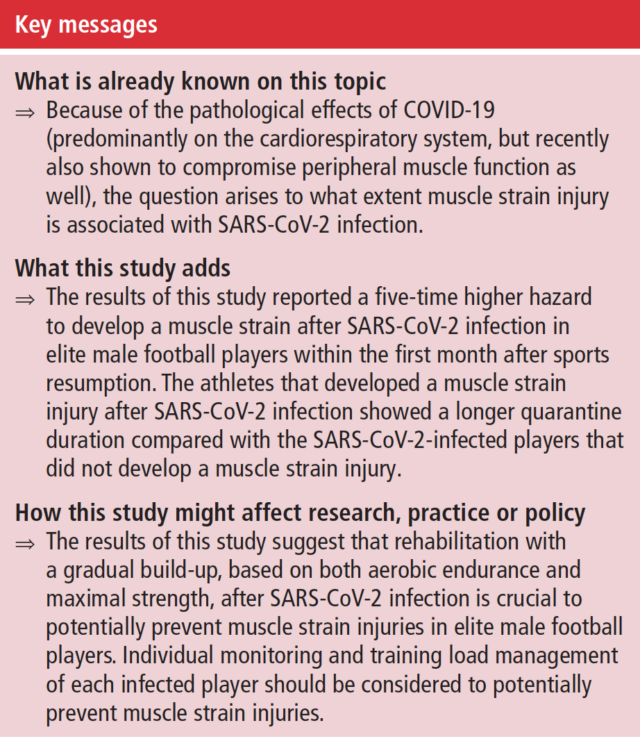 The association between SARS‐COV‐2 infection and muscle strain injury ...