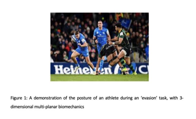 Moving towards a triplanar view of hamstring strain injuries - BJSM ...