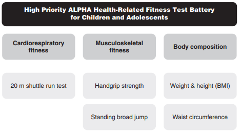 An interactive, evidence-based, multilingual, and free-access platform ...