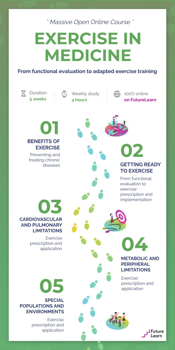 Speak up and move with the new Massive Open Online Course Exercise in ...