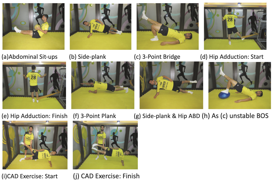 Groin Pain: Into the Bermuda Triangle Part 2 - BJSM blog - social media ...
