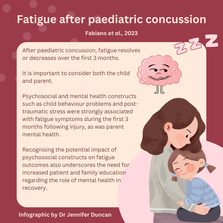Fatigue Recovery and Connected Factors Following Paediatric Concussion ...