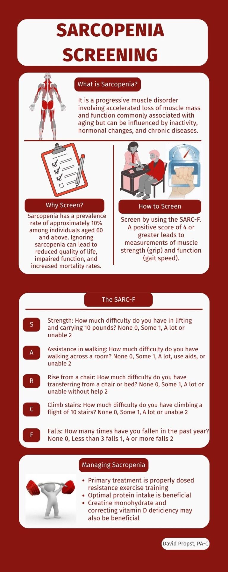 Sarcopenia and the SARC-F: Is it the Most Important Screening That You ...