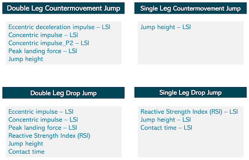 10+1 Clinical Tips for Vertical Jump Testing after ACLR - BJSM blog ...