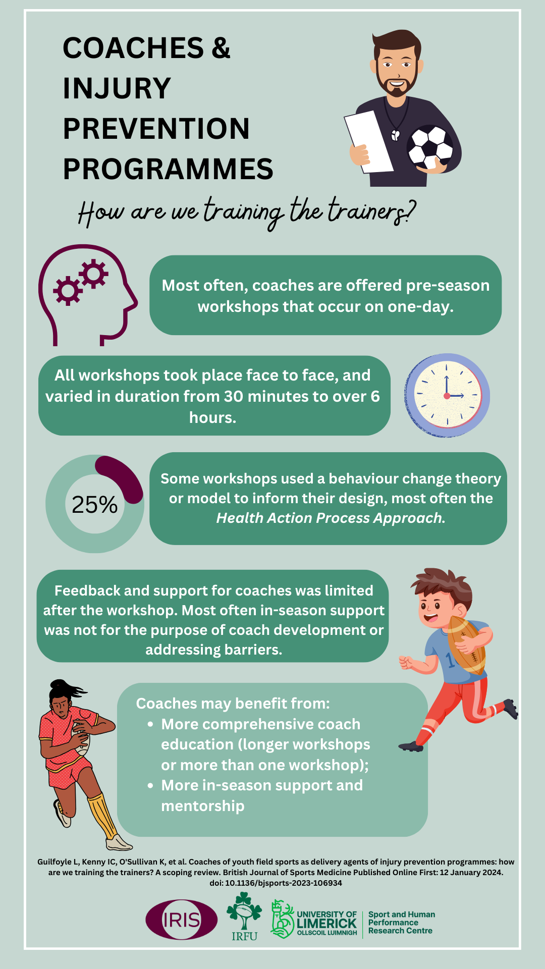 Bridging the gap between research and the training field – how are we ...