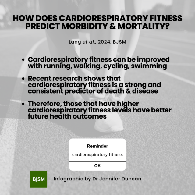 How Does Cardiorespiratory Fitness Predict Death And Chronic Disease Bjsm Blog Social Media