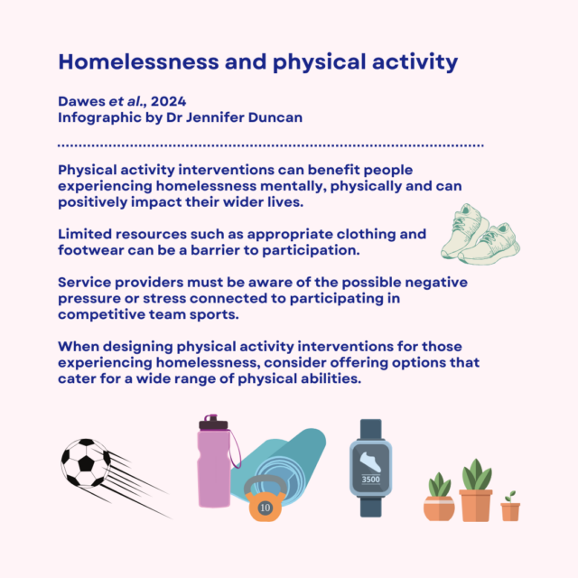 ‘You can change your life through sports’ - physical activity interventions to improve the ...