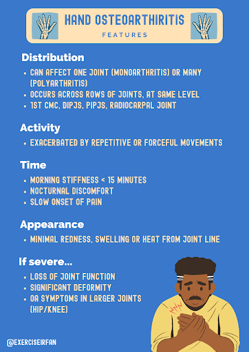 The MSK playbook - hand arthritis - BJSM blog - social media's leading ...