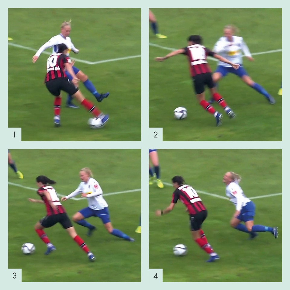 Main injury patterns for ACL injuries in female football players - BJSM ...