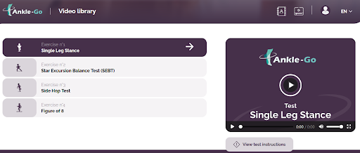 Ankle-GO™ Part 2 - BJSM blog - social media's leading SEM voice