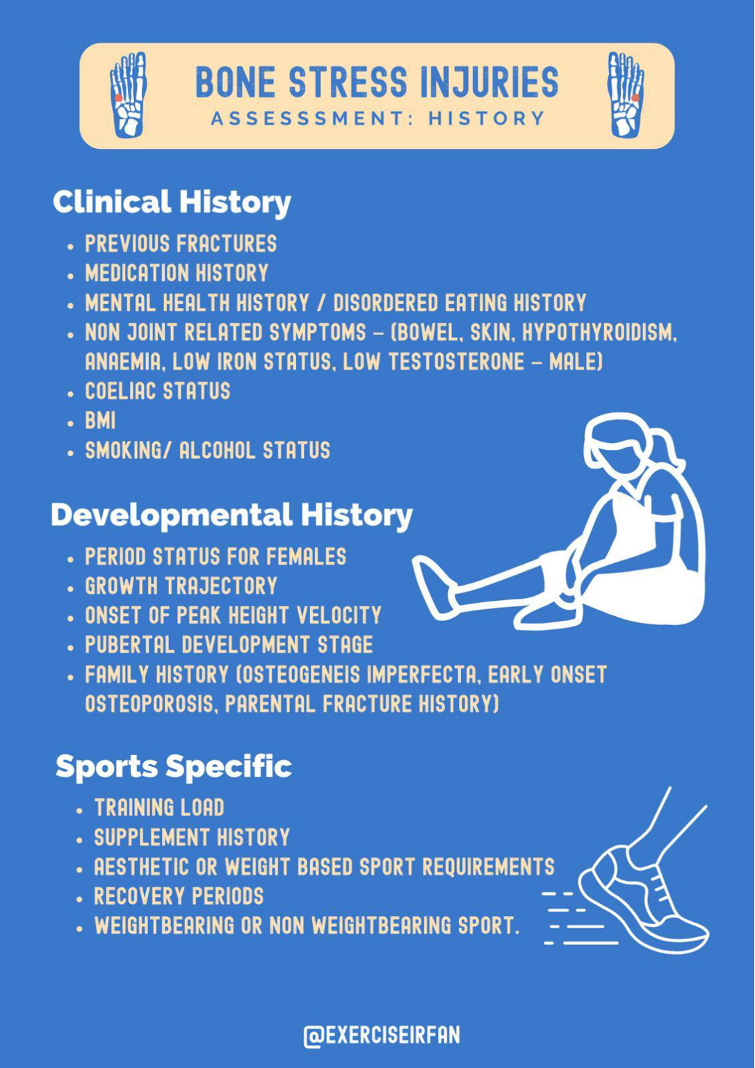 The MSK Playbook: Bone stress injuries - BJSM blog - social media's ...