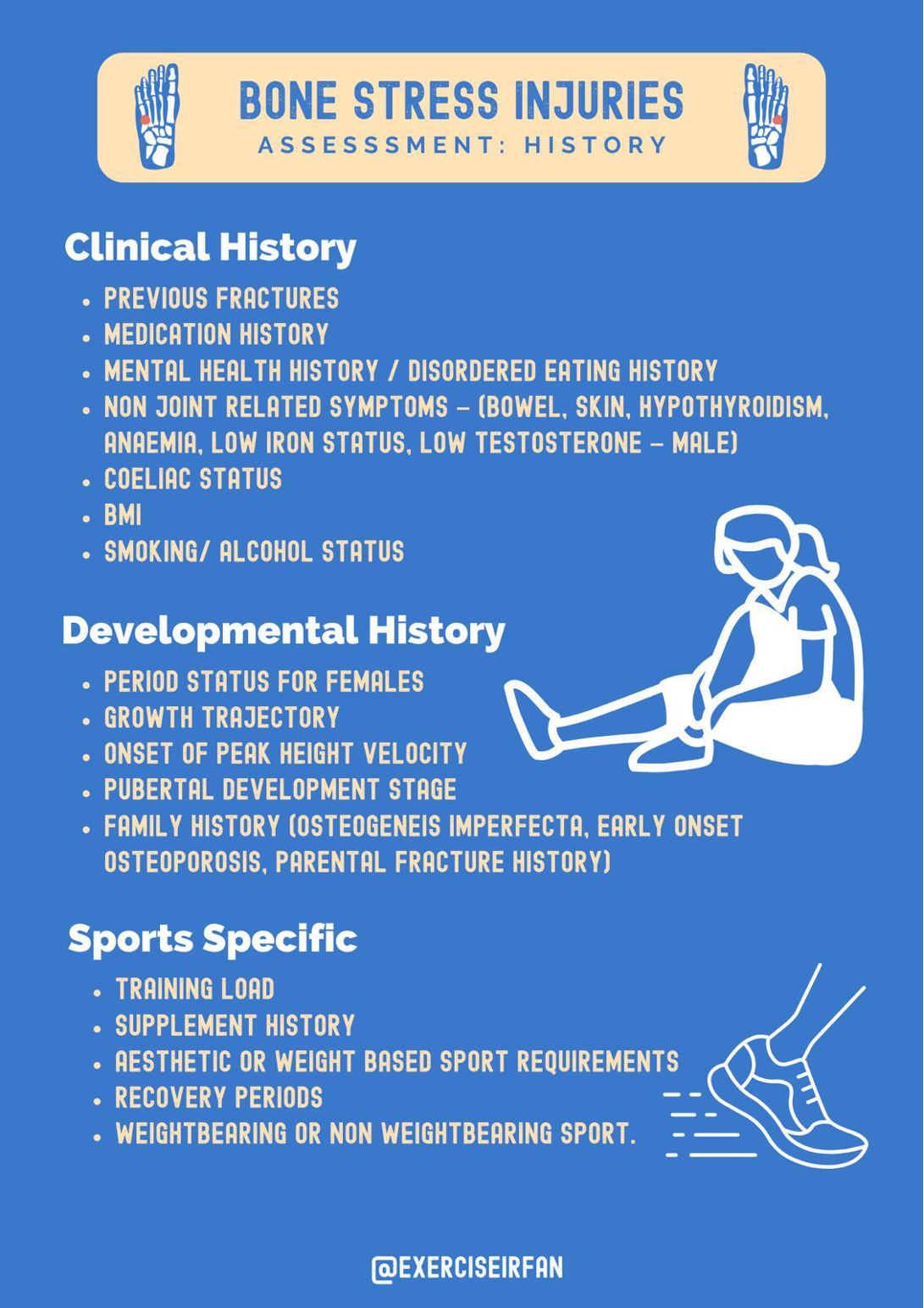 The MSK Playbook: Bone stress injuries - BJSM blog - social media's ...
