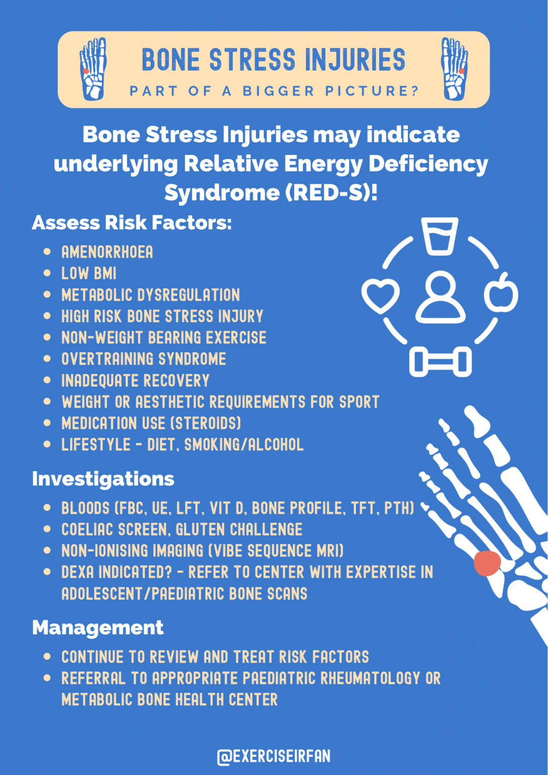 The MSK Playbook: Bone stress injuries - BJSM blog - social media's ...