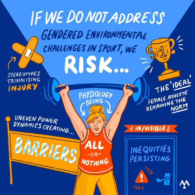 How the gendered conditions of sport matter for women athletes’ injury ...