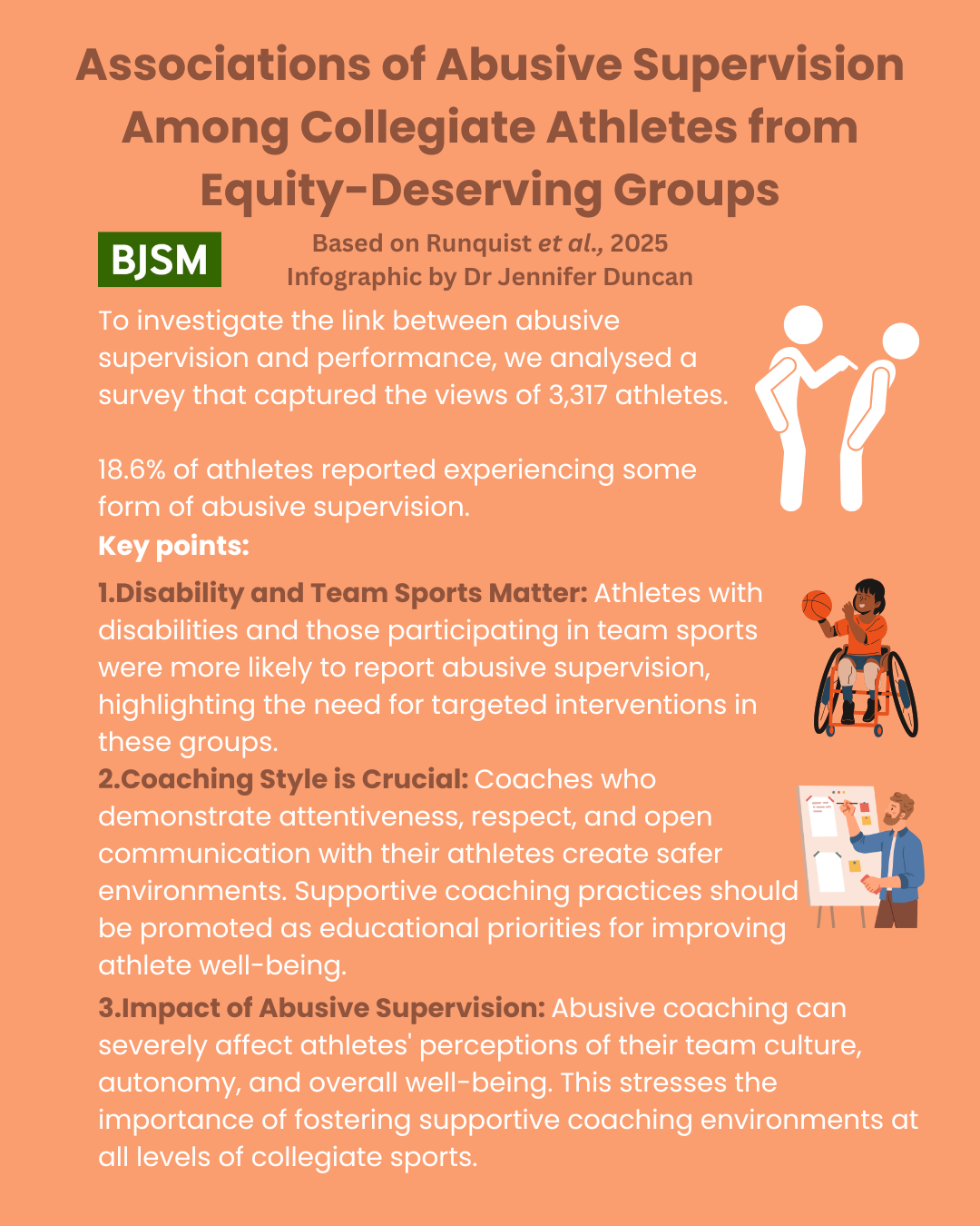 Associations of Abusive Supervision Among Collegiate Athletes from ...