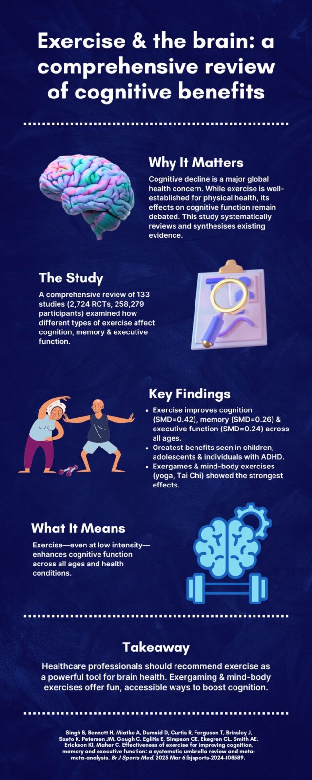 Exercise and brain health: new insights on cognitive benefits - BJSM ...