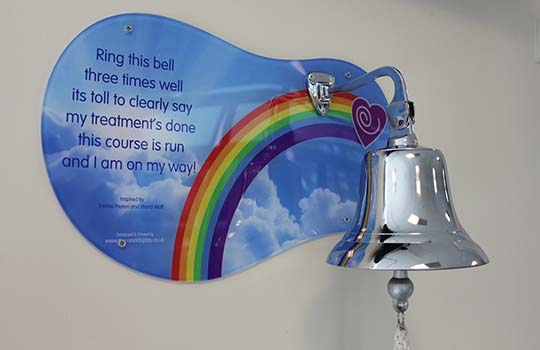 Jo Taylor: It's time to call time on "The end of treatment bell" - The BMJ