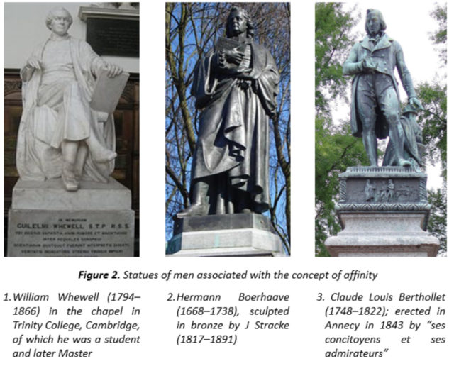 Jeffrey Aronson: When I Use a Word . . . Affinity - The BMJ