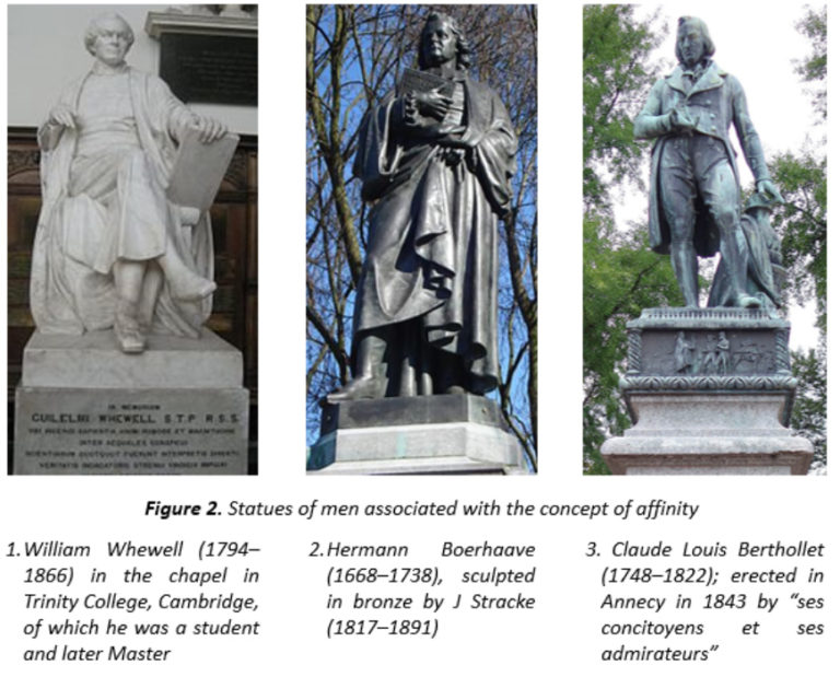 Jeffrey Aronson: When I Use a Word . . . Affinity - The BMJ