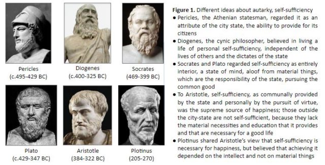 Jeffrey Aronson: When I Use a Word . . . Autarky or autarchy? - The BMJ