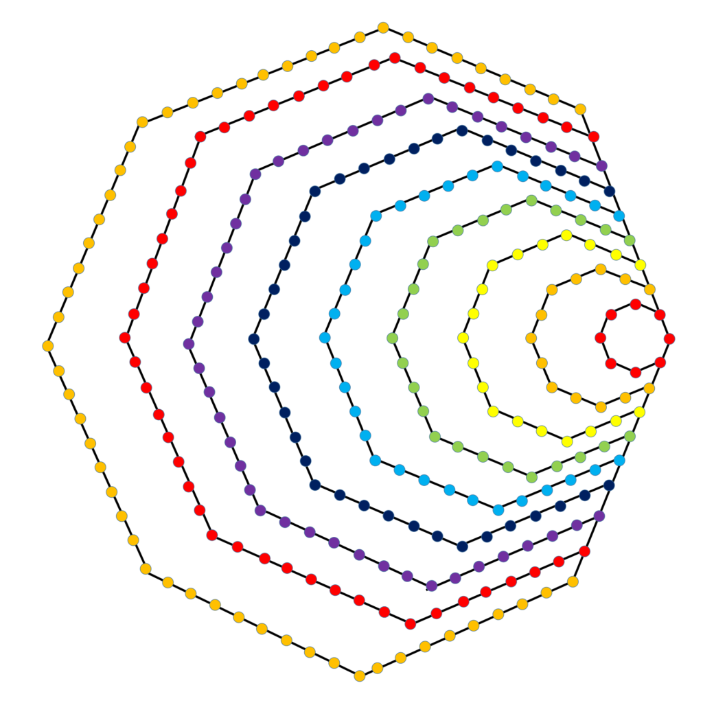 Jeffrey Aronson: When I Use a Word . . . Retractions, withdrawals, and ...