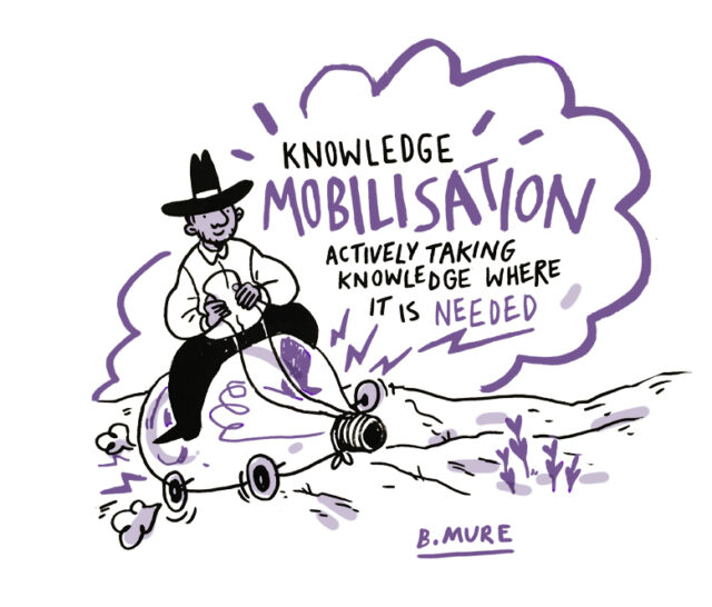 How can we use knowledge mobilisation to improve care? - Evidence-Based ...