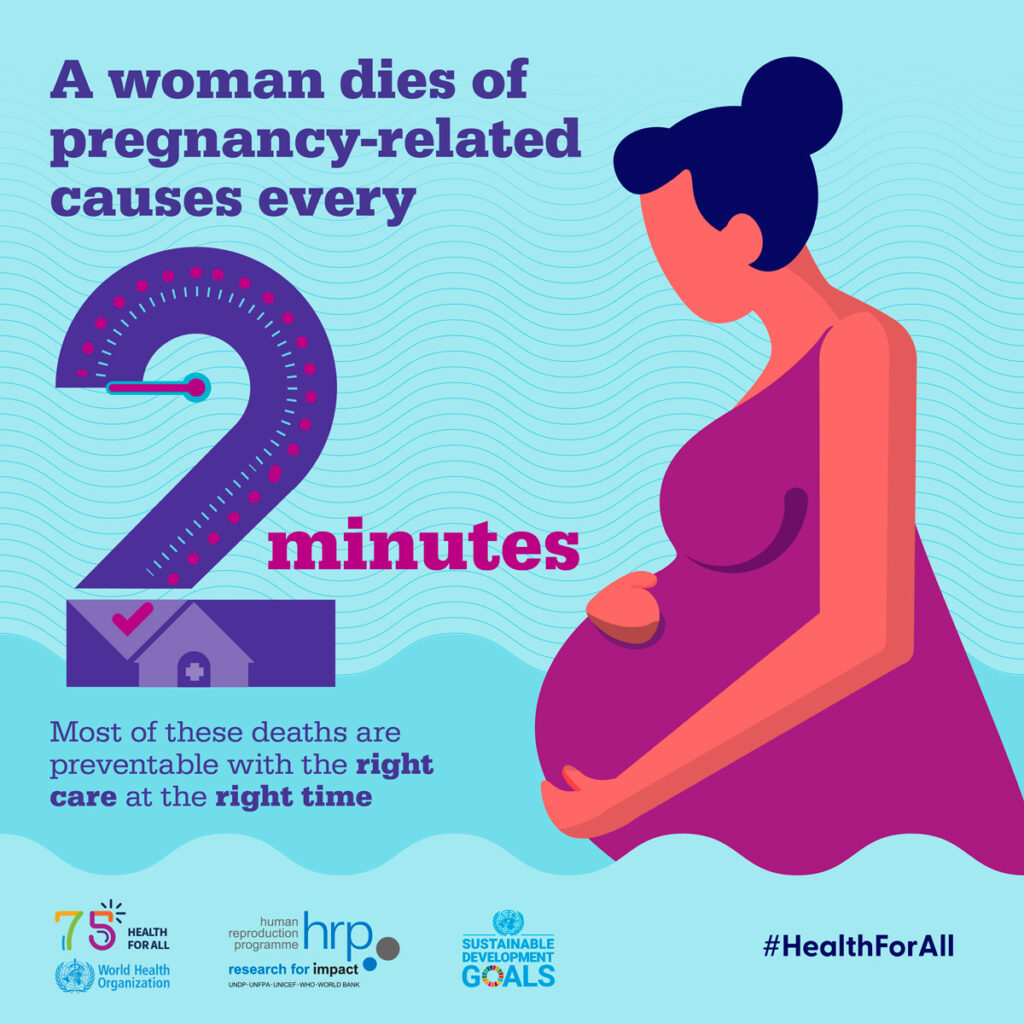 More action needed to reduce global maternal mortality - Evidence-Based Nursing blog