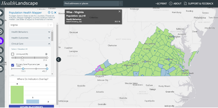 The application of geographic information system (GIS) tools in ...