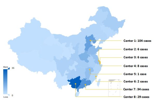New insights into 5α-reductase type 2 deficiency based on a multi ...