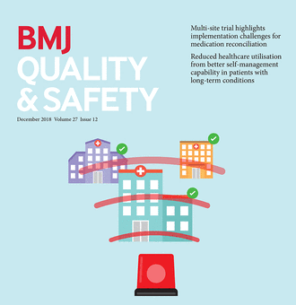 Top 2018 articles on patient safety – BMJ Quality & Safety