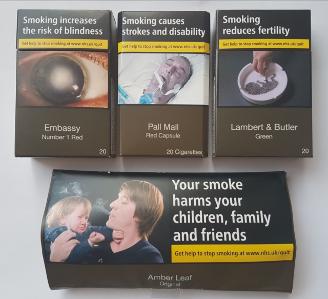 This product kills: lessons from tobacco control to help tackle the ...